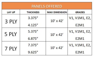 Services – DRJ Wood Innovations